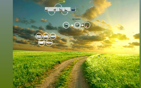 Beam Bridge by justin sankey on Prezi