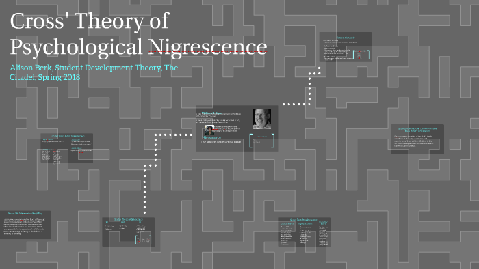 Cross' Theory of Psychological Nigrescence by Alison Berk on Prezi