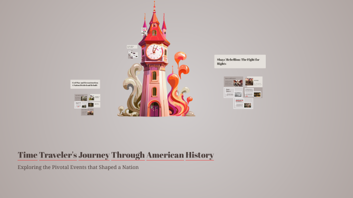 Time Traveler's Journey Through American History by Dhruv Patel on Prezi