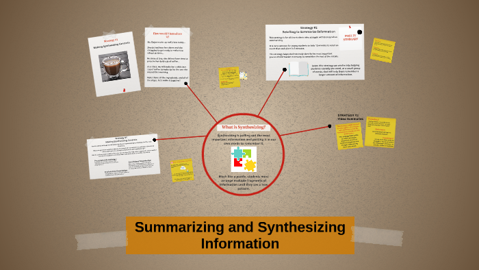 Summarizing And Synthesizing Information By Judith Dayan On Prezi
