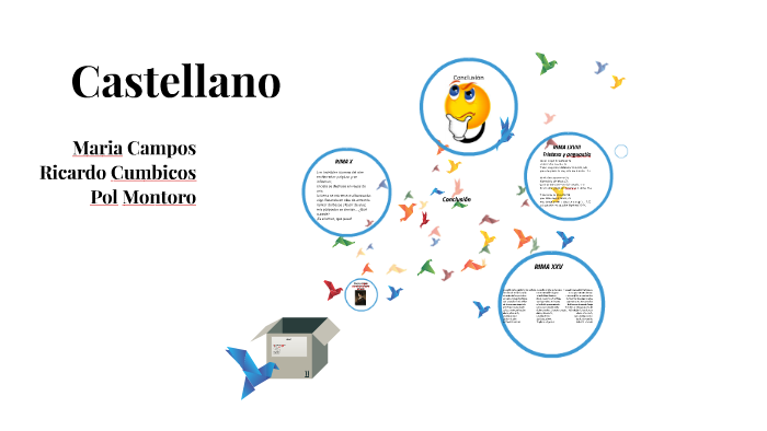 Gustavo Adolfo Claudio Domínguez Bastida by Cuenta Cuenta on Prezi