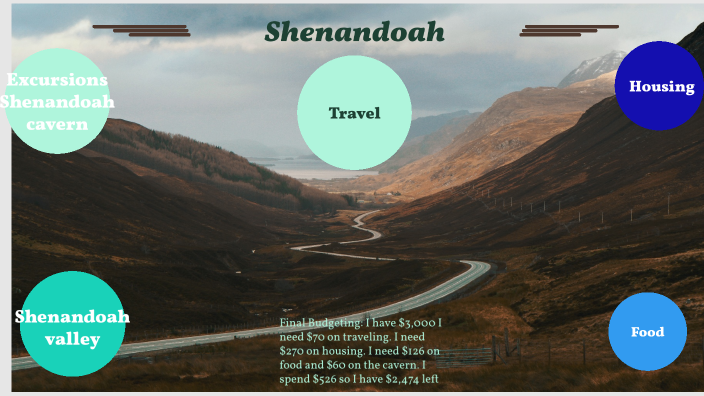 Trinity Ann Buchanan Dream Vacation by Trinity Buchanan on Prezi