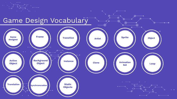 Game Design Vocabulary by Cherry Lai on Prezi