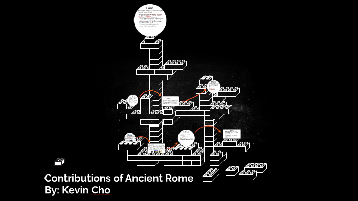 Contributions of Ancient Rome by kevin cho on Prezi
