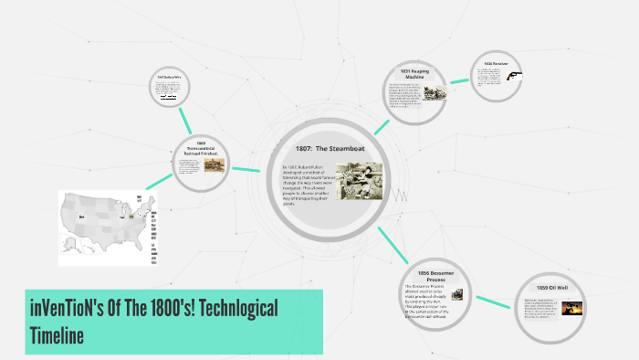 inVenTioN's Of The 1800's! Technlogical Timeline by Russell Evans on Prezi
