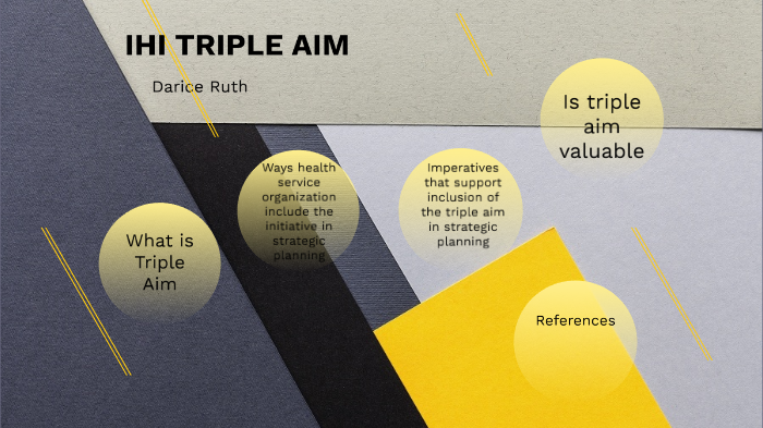 IHI TRIPLE AIM by Darice Ruth on Prezi