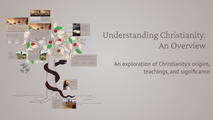Understanding Christianity: An Overview by JosepH Gado on Prezi