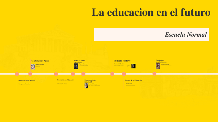 La educación en el futuro by margarita Mayorquin on Prezi