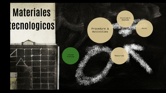 materiales tecnológicos by david ramirez on Prezi