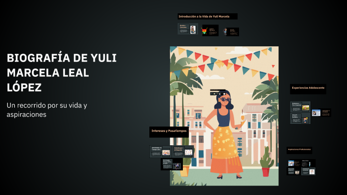 BIOGRAFÍA DE YULI MARCELA LEAL LÓPEZ by YULI MARCELA LEAL on Prezi