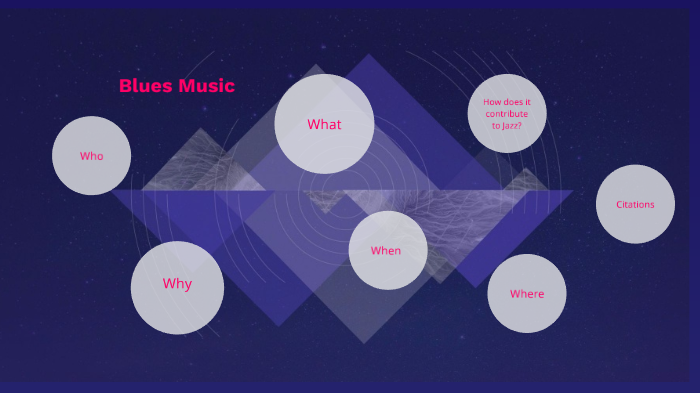 Blues Music by Kaylee Hamm on Prezi