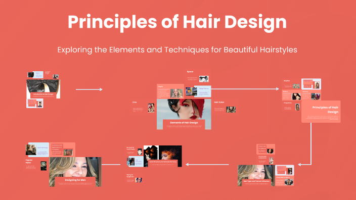 Principles of Hair Design by Aashika Penn on Prezi