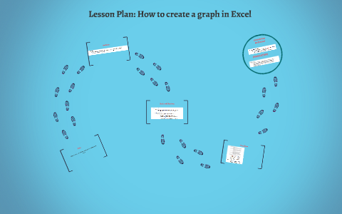 Lesson Plan: How to create a graph in Excel by Kristen Munson on Prezi