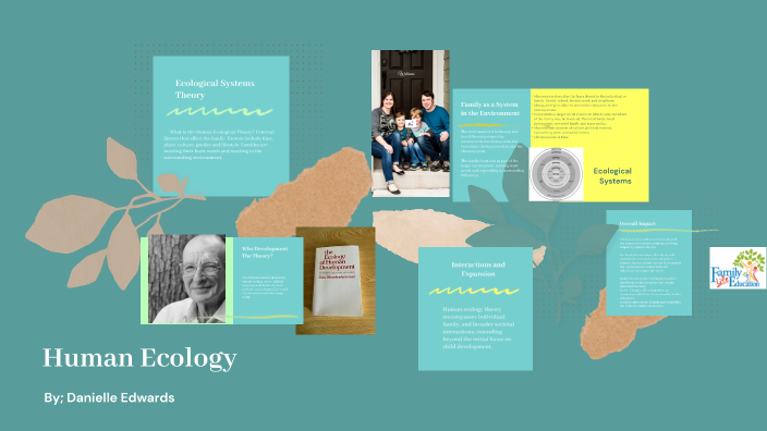 Human Ecology Theory by Danielle Edwards on Prezi