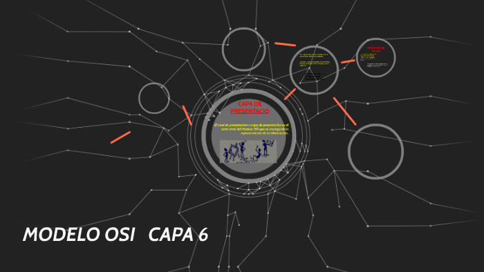 MODELO OSI CAPA 6 by julio pulido hernandez on Prezi