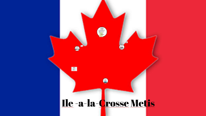 Ile-a-la-Crosse Metis by Nick Lang on Prezi