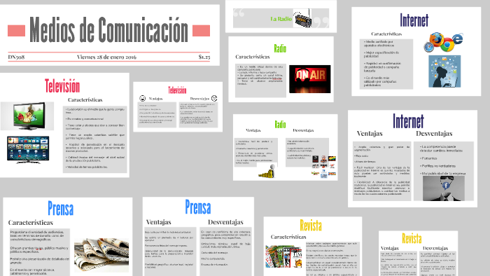 Medios de Comunicación by isis Priego on Prezi