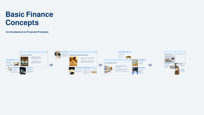 Basic Finance Concepts by Gloria Elizabeth Grimaldo Leon on Prezi