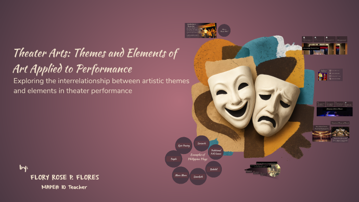Theater Arts: Themes and Elements of Art Applied to Performance by ...