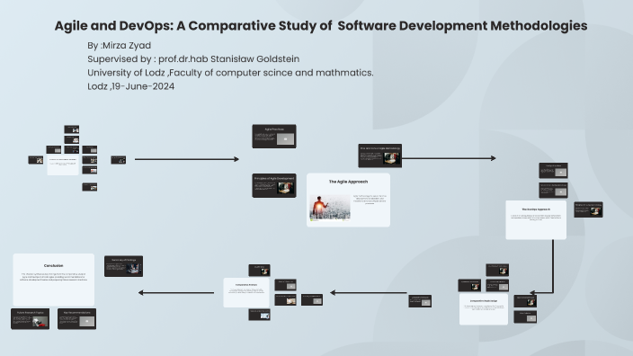 Agile and DevOps: A Comparative Study by Funny Life on Prezi