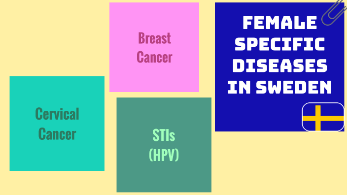 Female Specific Diseases in Sweden by AQ Cheng on Prezi