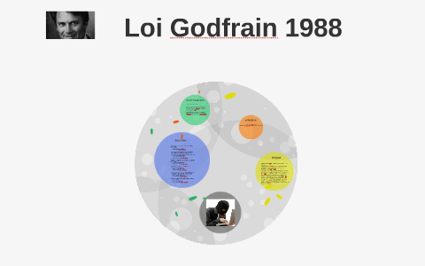 Loi Godfrain 1988 by robin pelletier on Prezi