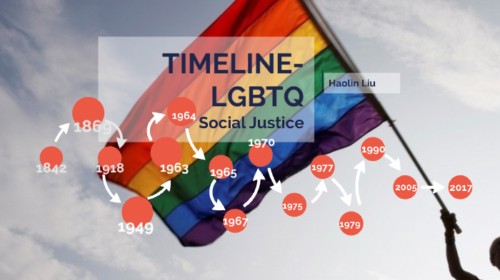 LGBTQ Timeline by Haolin Liu on Prezi