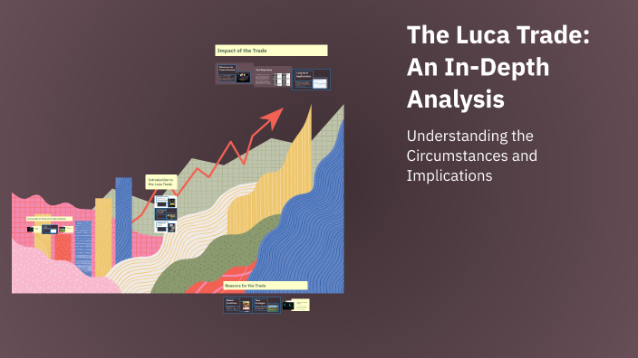 Loca-Doncic trade by ethan goodfellow on Prezi