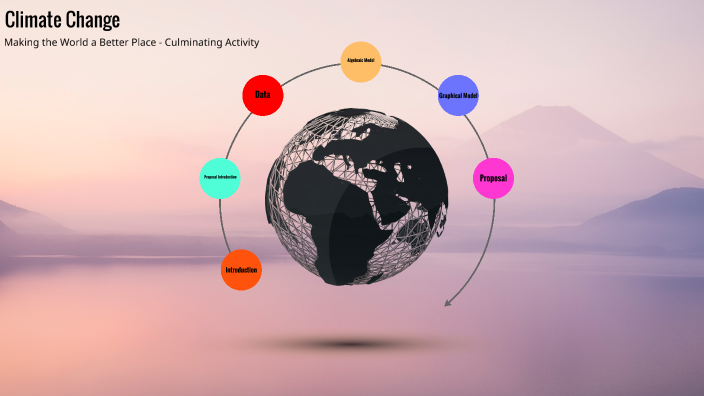 Making the World a Better Place - Culminating Activity by Ali Shabib on ...