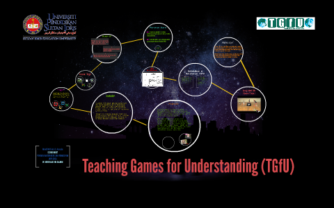 Teaching Games for Understanding (TGfU) by fitri azamain on Prezi