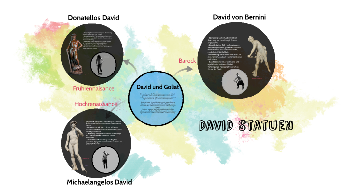 David Statuen by Anna Maria Sölva on Prezi