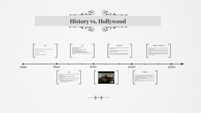 History vs. Hollywood Assignment PPT. by Joey Graz on Prezi