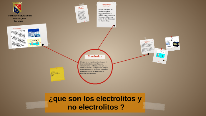 que son los electrolitos y no electrolitos by bastian andres valenzuela ...
