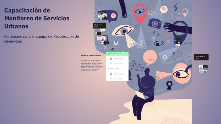 Capacitación en Monitoreo de Servicios Urbanos by Norma Sánchez ...