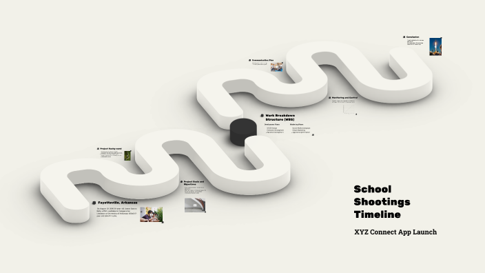 School Shootings Timeline by Keenin Compton on Prezi