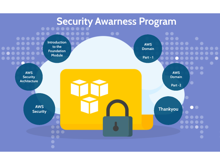 Security Awarness Program by Girish Bhagwani on Prezi