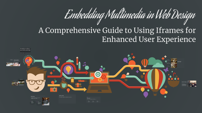 Embedding Multimedia in Web Design by Софья Коньшина on Prezi