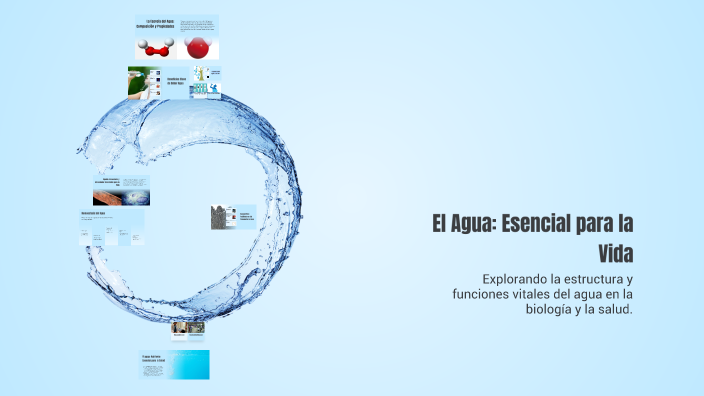 El Agua: Esencial para la Vida by kay kay on Prezi