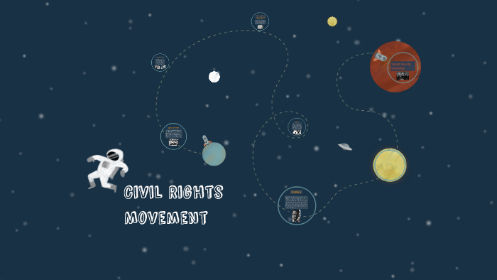 Civil Rights Movement by bridget boldy on Prezi