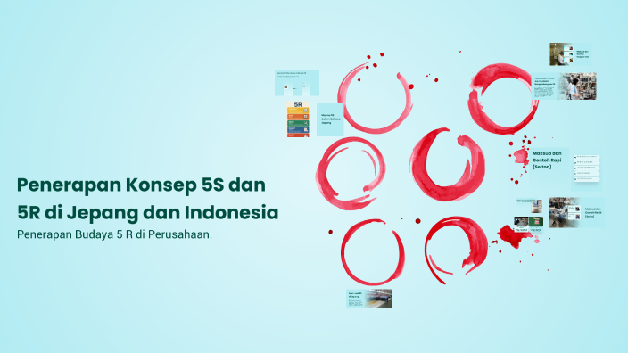 Penerapan Konsep 5S dan 5R di Jepang dan Indonesia by Operation BDS on ...