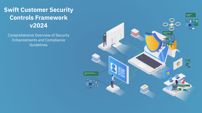 Swift Customer Security Controls Framework V2024 By Ayman Aboelez On Prezi