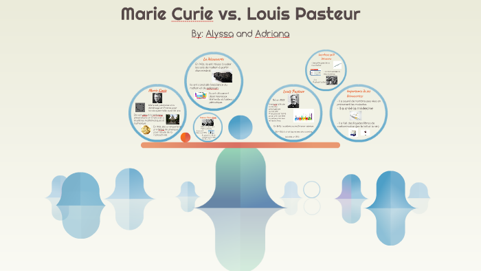 Marie Curie vs. Louis Pasteur by Alyssa Madsen on Prezi