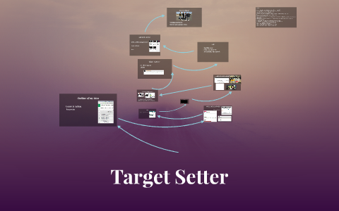Target Setter by ermin ejupi on Prezi