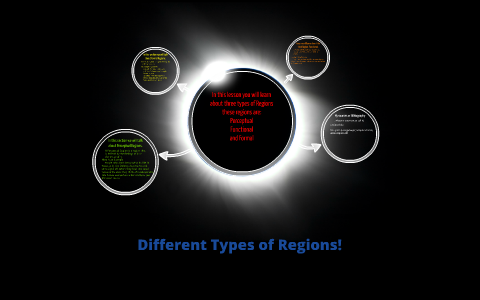 Different Types of Regions! by Ethan Oursbourn on Prezi