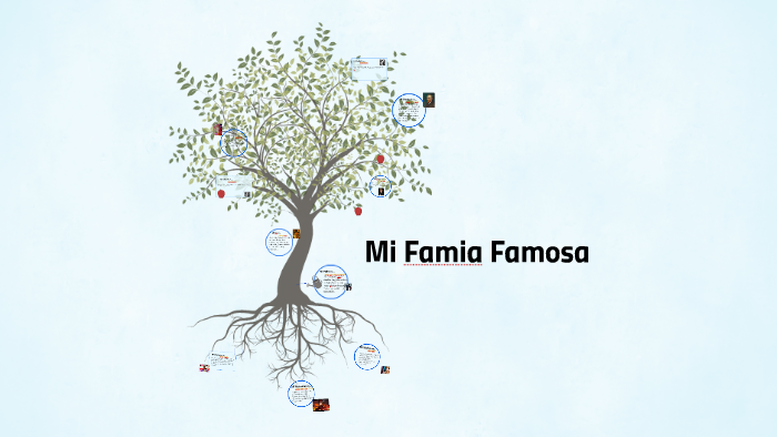 Mi Familia famosa by ariel benney on Prezi