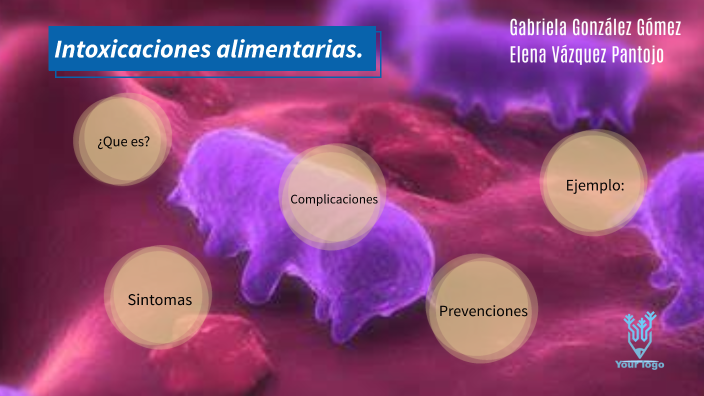 Intoxicación alimentarias by Elena Vazquez Pantojo on Prezi