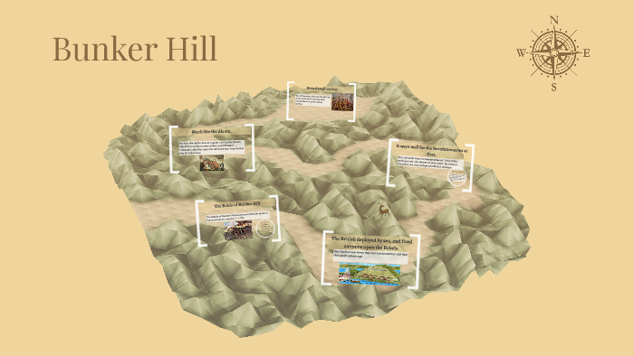 The Battle of Bunker Hill by Joshua Dorough on Prezi