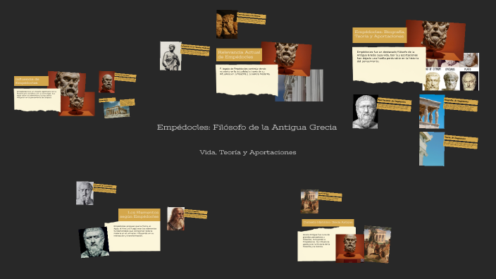 Empédocles: Filósofo de la Antigua Grecia by Samuel Benitez Mejia on Prezi