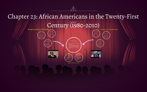 Chapter 23: African Americans in the Twenty-First Century (1 by Kenisha ...