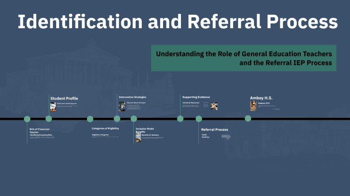 Identification and Referral Process by Janis Dunklau on Prezi